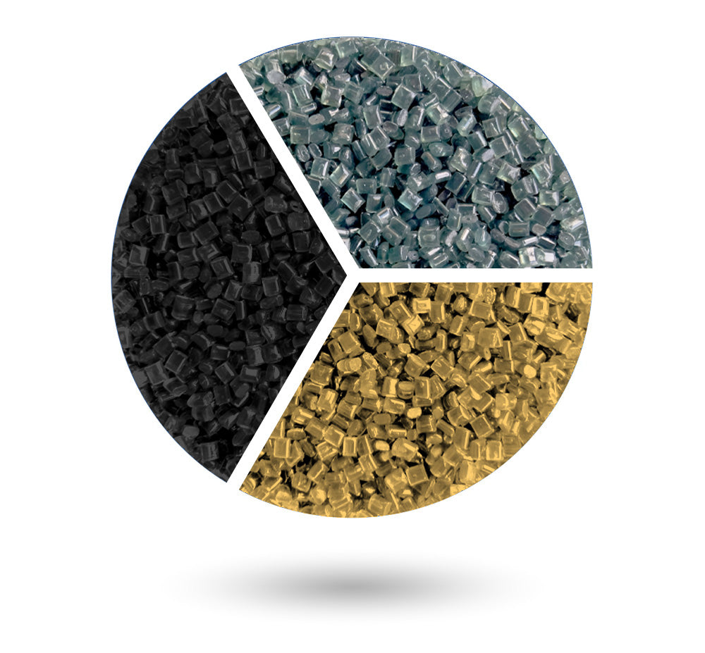 Resin And Feedstock — Oceanworks