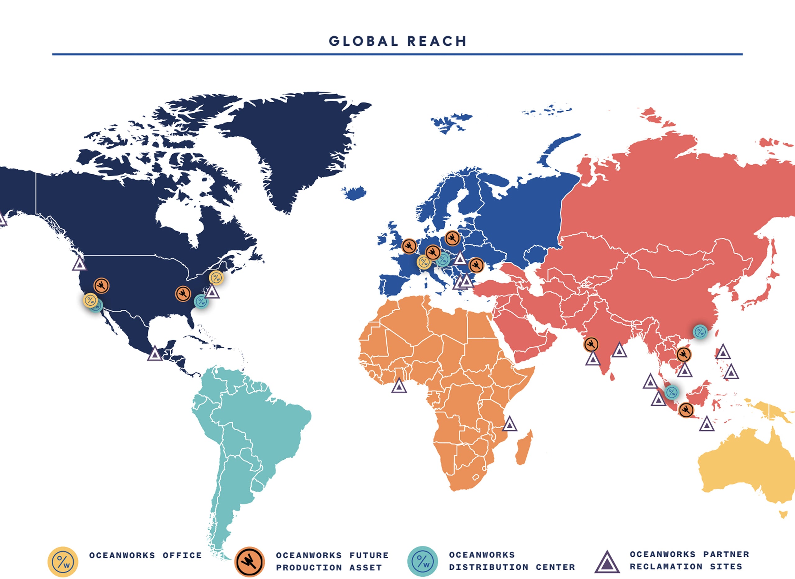 Our Products and Materials | Oceanworks